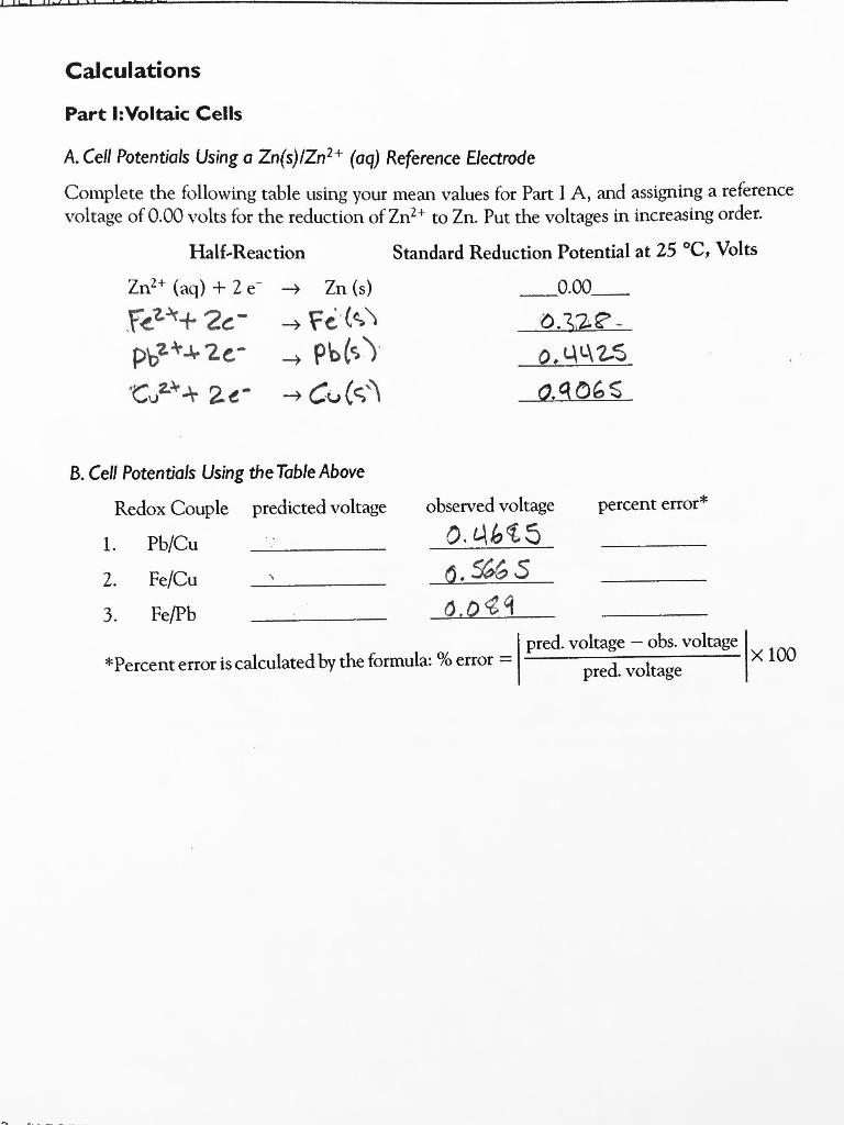 Solved Part I: Voltaic Cells A. Cell Potentials Using a | Chegg.com