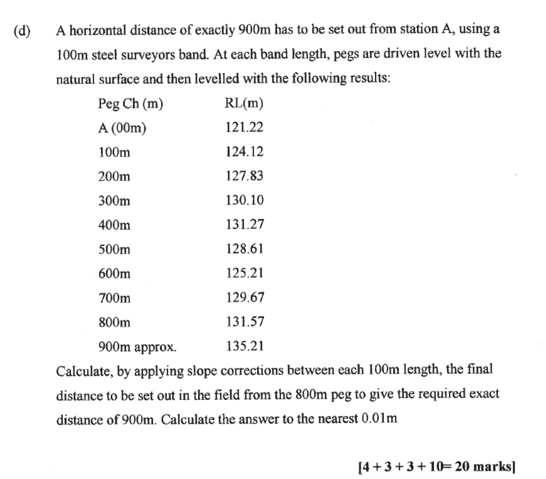 Solved 1) A horizontal distance of exactly 900 m has to be | Chegg.com