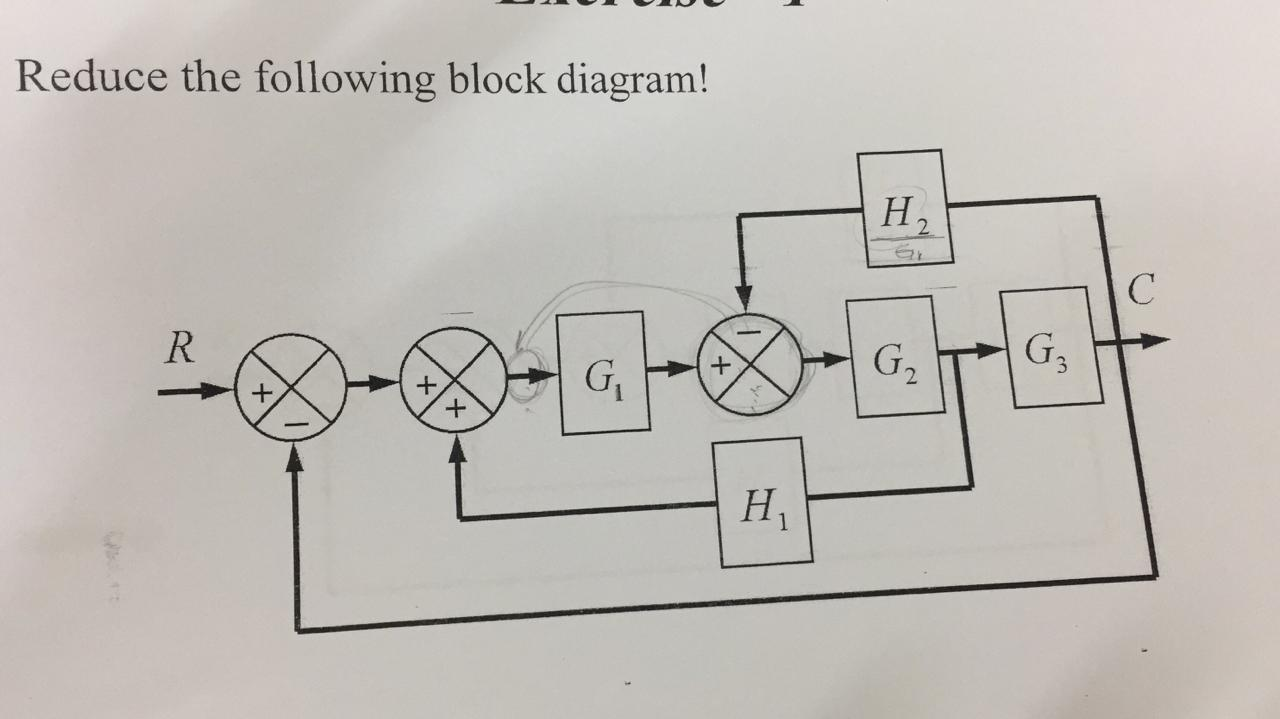 Solved Reduce the following block diagram! | Chegg.com