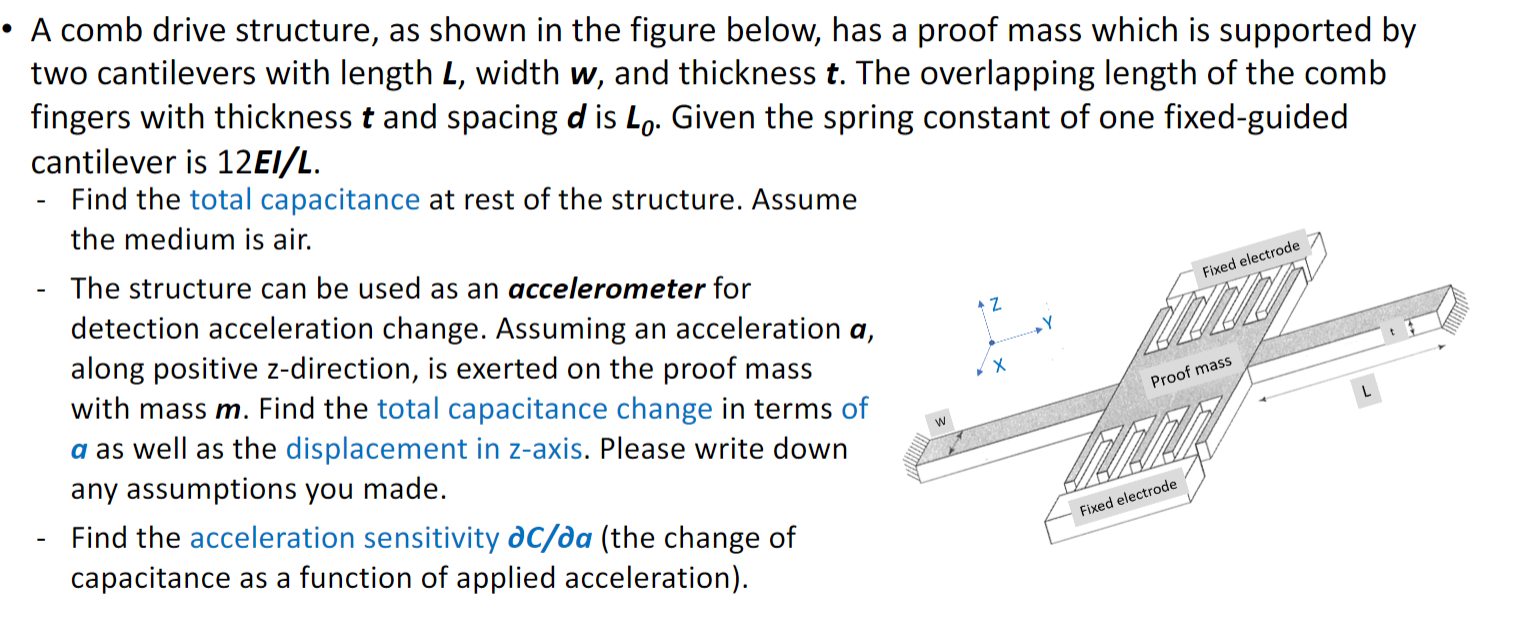 Fixed electrode • A comb drive structure, as shown in | Chegg.com