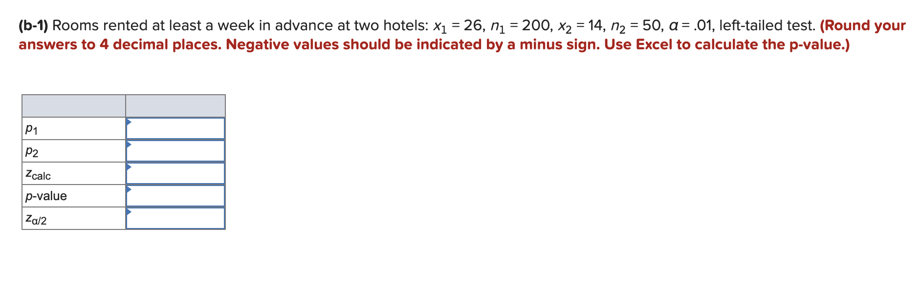 Solved Find the sample proportions and test statistic for | Chegg.com