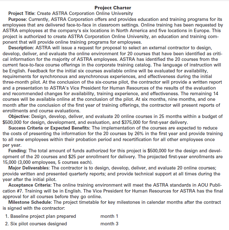 Project: Create a Charter Now that you have selected | Chegg.com