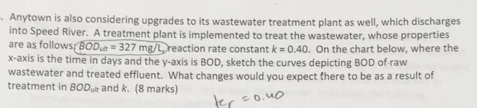Solved Anytown is also considering upgrades to its | Chegg.com