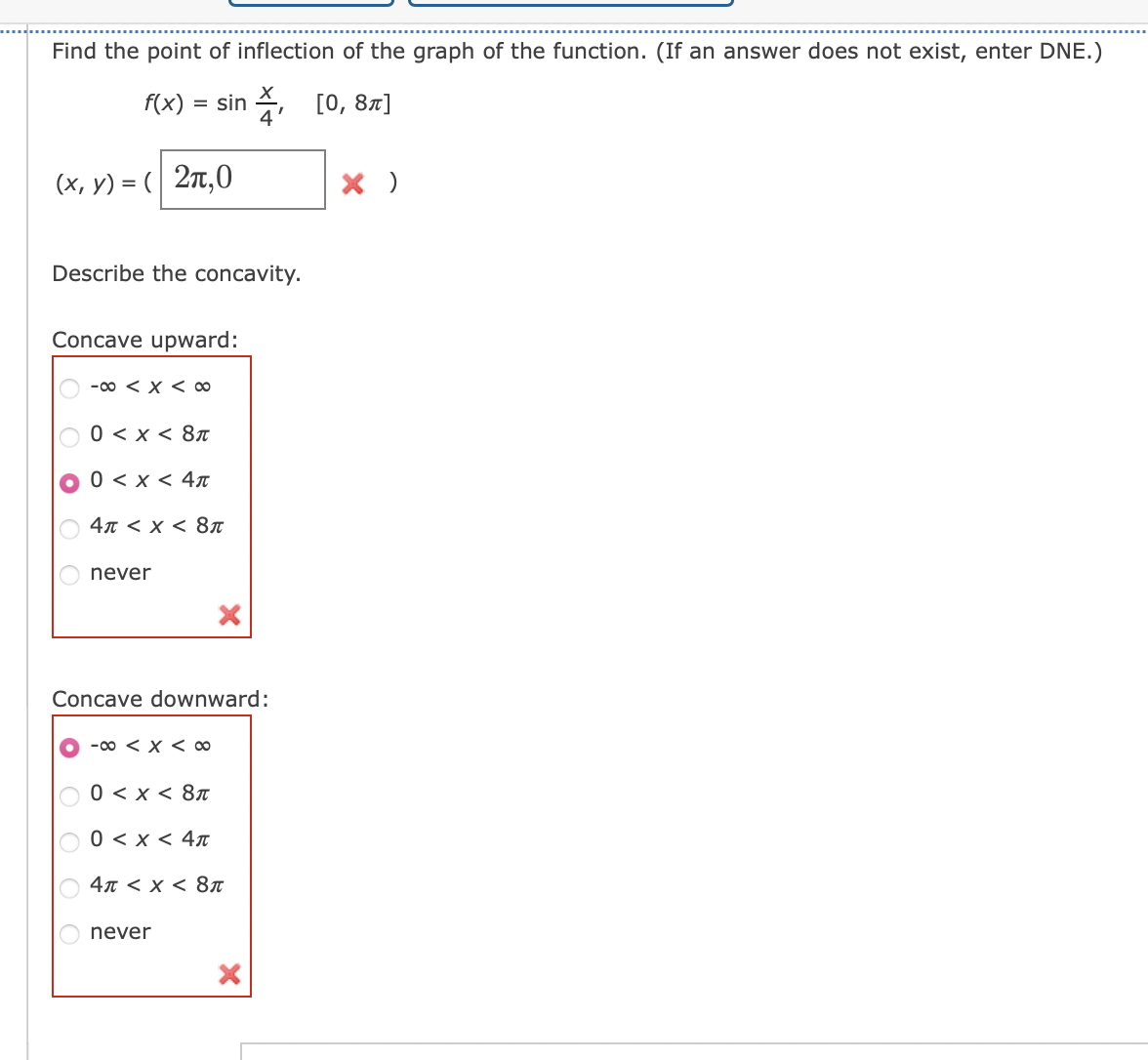 Solved Find the point of inflection of the graph of the | Chegg.com