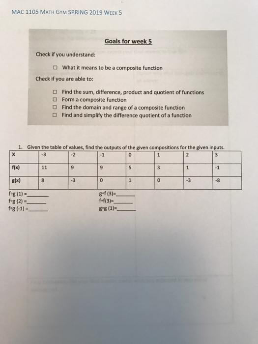 Solved MAC 1105 MATH GYM SPRING 2019 WEEK 5 Goals for week 5 | Chegg.com Solved MAC 1105 MATH GYM SPRING 2019 WEEK 5 Goals for week 5 | Chegg.com