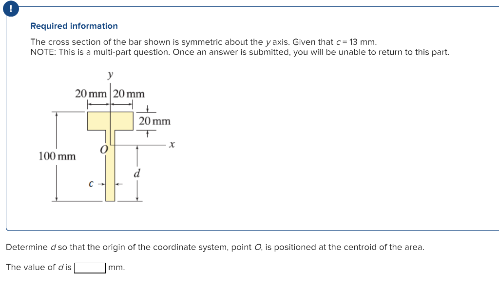 Solved Required information The cross section of the bar | Chegg.com