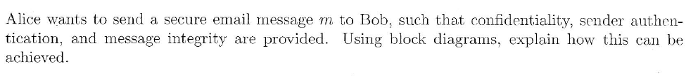 Solved Alice wants to send a secure email message m to Bob, | Chegg.com