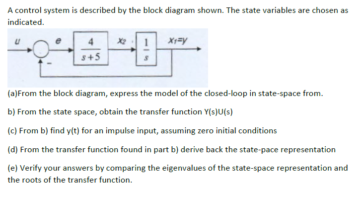 Solved A control system is described by the block diagram | Chegg.com
