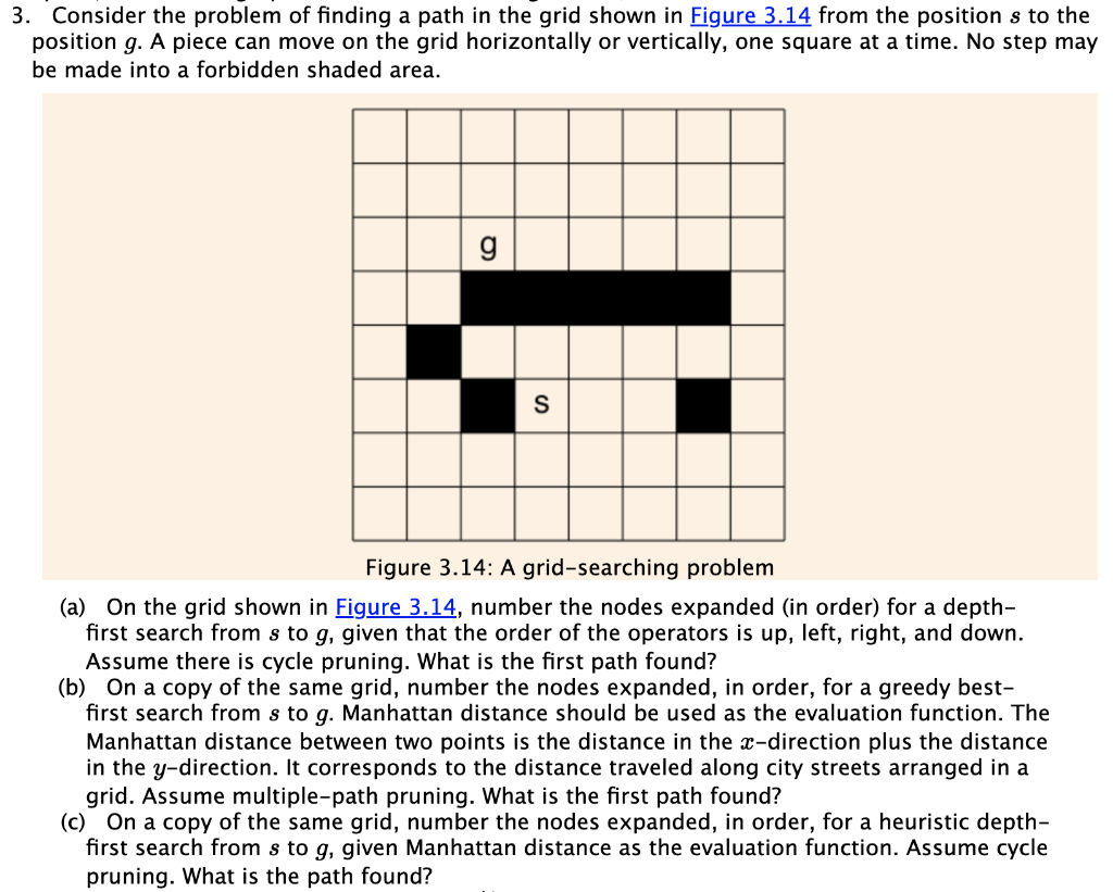 3. Consider the problem of finding a path in the grid | Chegg.com