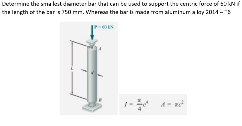 Solved Determine the smallest diameter bar that can be used | Chegg.com