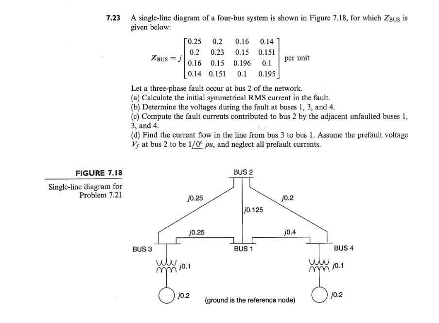 Solved 7.23 A single-line diagram of a four-bus system is | Chegg.com