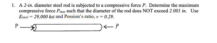 Solved 1. A 2-in. diameter steel rod is subjected to a | Chegg.com