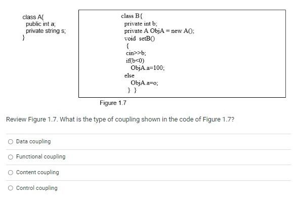 Solved Review Figure 1.7. What is the type of coupling shown | Chegg.com