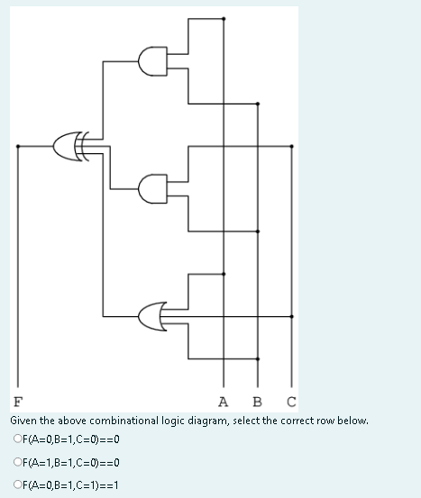 Solved F A B C Given the above combinational logic diagram, | Chegg.com