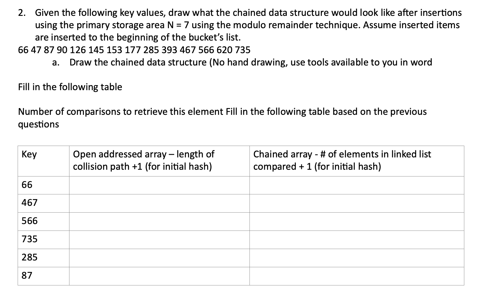 Solved 2. Given the following key values, draw what the | Chegg.com