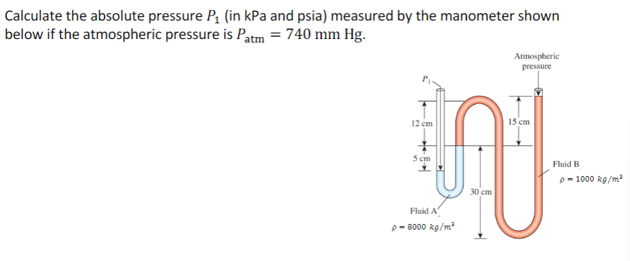 Solved Calculate the absolute pressure P1 (in kPa and psia) | Chegg.com