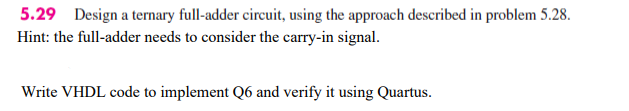 Solved Q6.Write VHDL code to implement Q6 and verify it | Chegg.com