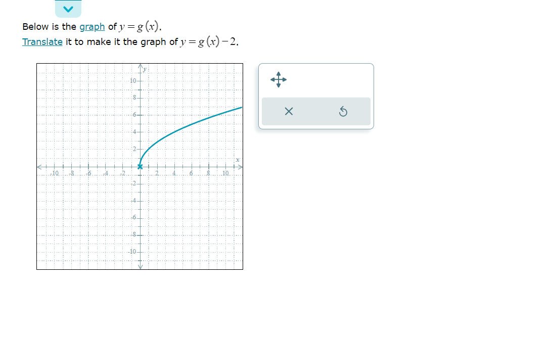 Solved Below is the graph of y=g(x). Translate it to make it | Chegg.com