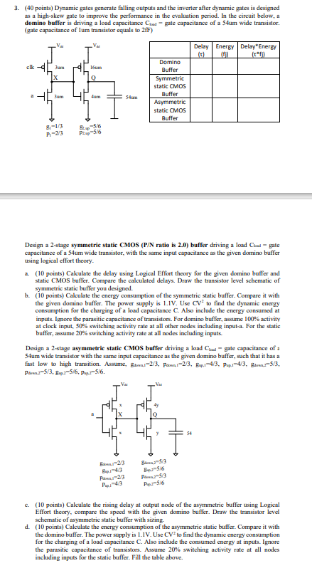 Solved 3. (40 points) Dynamic gates generate falling outputs | Chegg.com