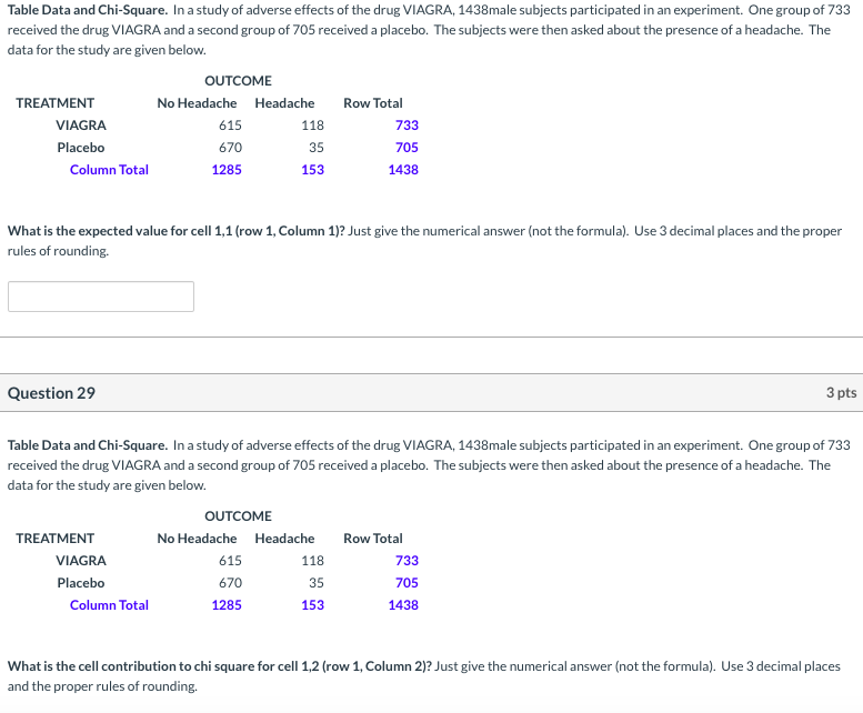 Solved Table Data and Chi-Square. In a study of adverse | Chegg.com