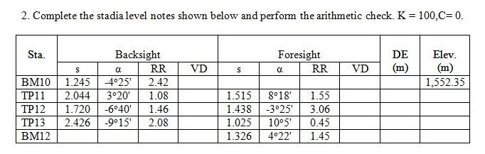 Solved 2. Complete the stadia level notes shown below and | Chegg.com
