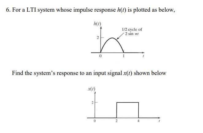 Solved 6. For a LTI system whose impulse response h(t) is | Chegg.com