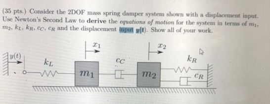Solved (35 pts. Consider the 2DOF mass spring damper system | Chegg.com