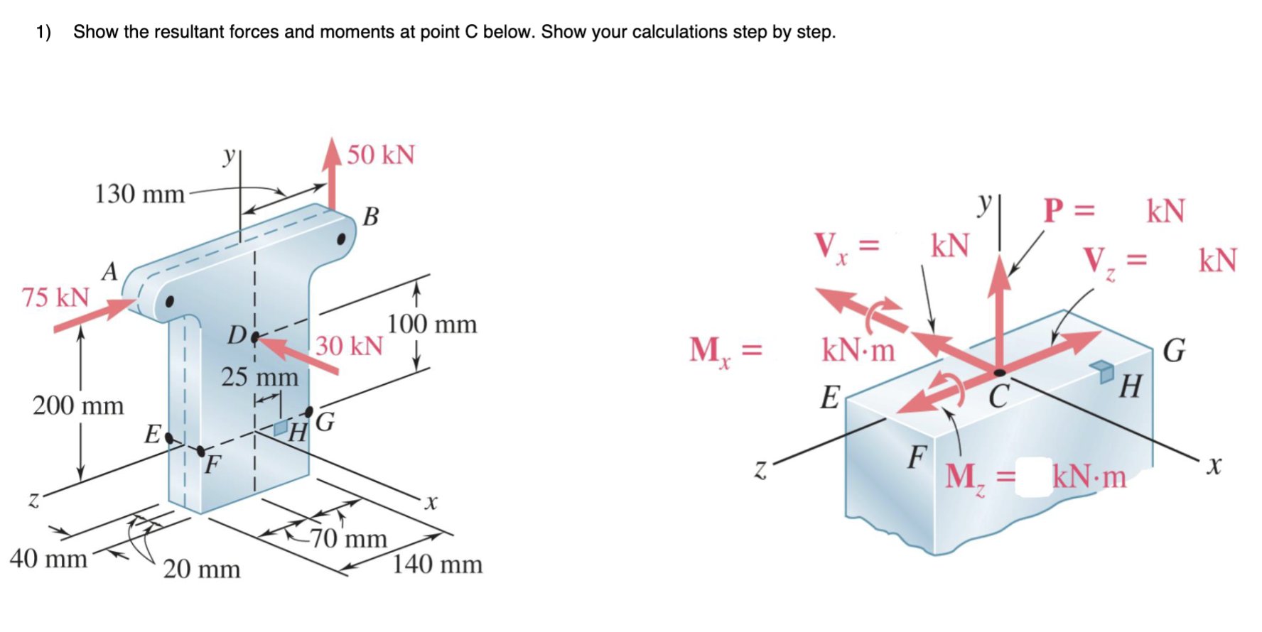 Solved Show the resultant forces and moments at point C | Chegg.com