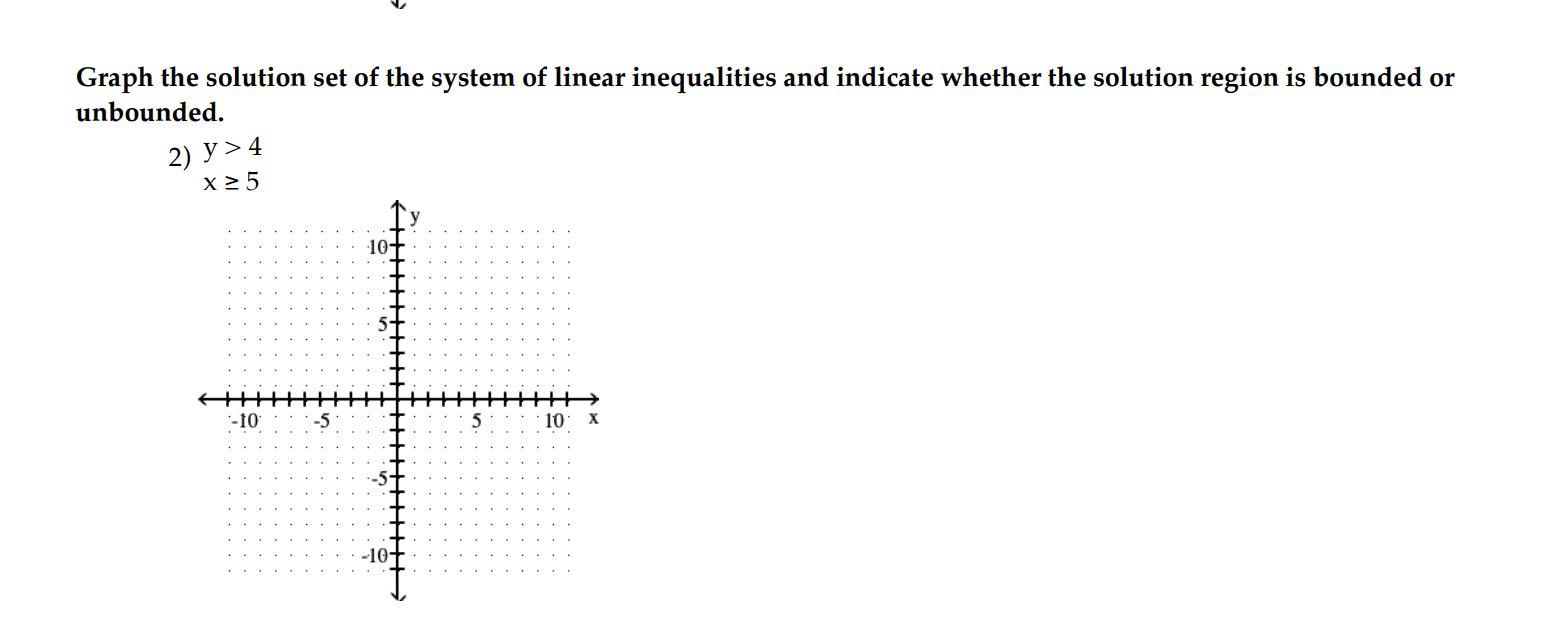 Solved Graph the solution set of the system of linear | Chegg.com