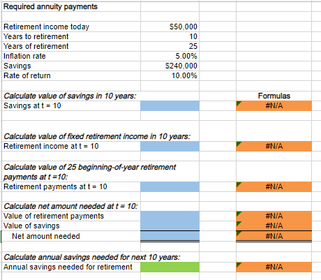Solved Required annuity payments Calculate annual savings | Chegg.com