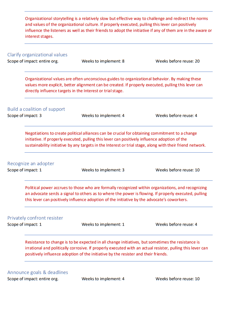 Solved Change Management Simulation: Power | Chegg.com