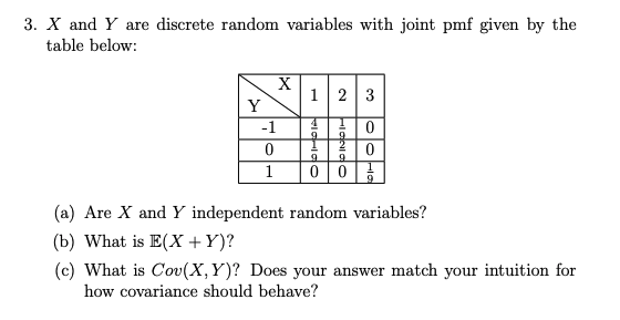 Solved x ﻿and Y ﻿are discrete random variables with joint | Chegg.com