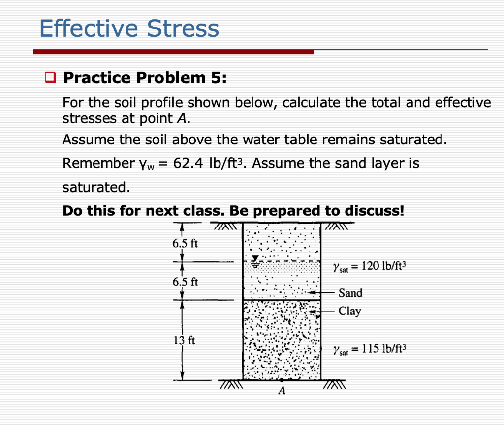 Solved Effective Stress O Practice Problem 5: For the soil | Chegg.com