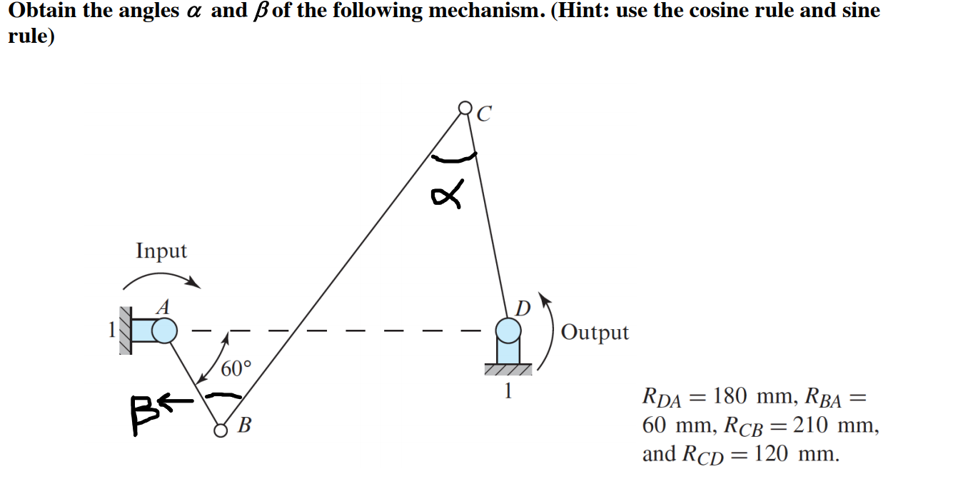 Solved Obtain the angles a and ß of the following mechanism. | Chegg.com