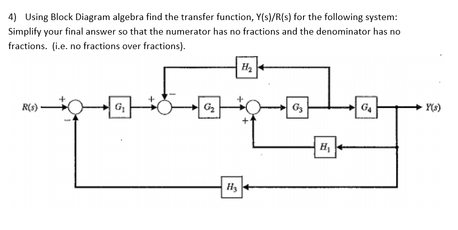 Solved 4) Using Block Diagram algebra find the transfer | Chegg.com