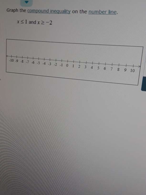 Solved Graph the compound inequality on the number line. x S | Chegg.com