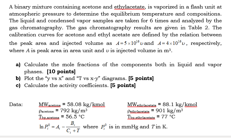 Solved A binary mixture containing acetone and ethylacetate, | Chegg.com