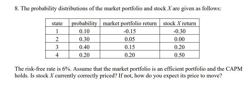 Solved 8. The probability distributions of the market | Chegg.com