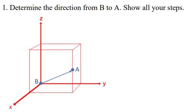 Solved 1. Determine the direction from B to A. Show all your | Chegg.com