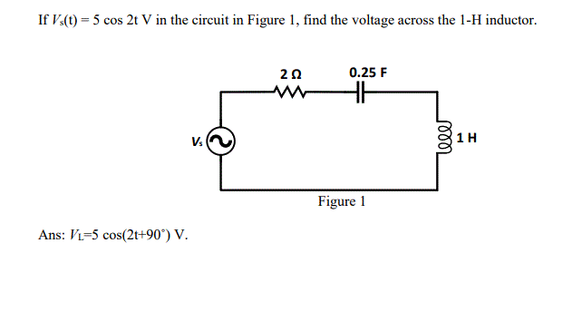 Solved If V:(t) = 5 cos 2t V in the circuit in Figure 1, | Chegg.com