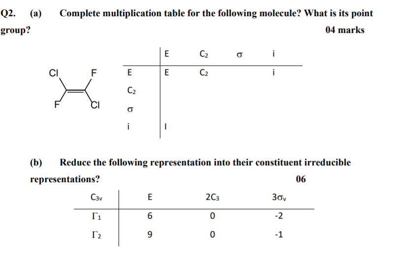 Solved D4 E 2C4 C(=C42) 20 2C) 1 1 1 1 - 1 A A2 B B2 E 1 1 1 | Chegg.com