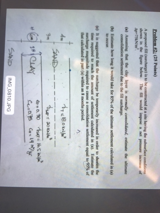 Solved Problem #2: 25 Points) A proposed fill surcharge) is | Chegg.com