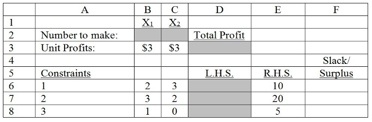Solved Refer to the spreadsheet attachment and information. | Chegg.com