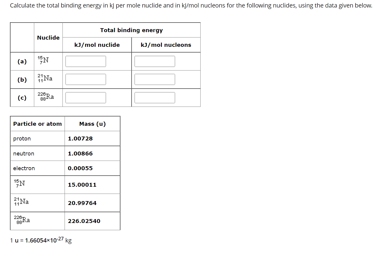 Solved Calculate the total binding energy in kJ per mole | Chegg.com