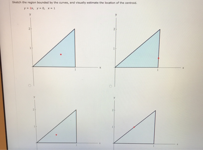 Solved Sketch the region bounded by the curves, and visually | Chegg.com