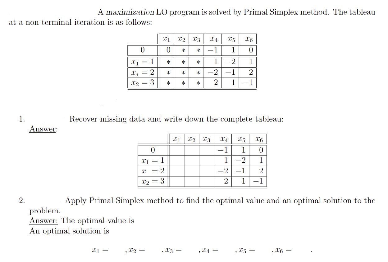Solved A maximization LO program is solved by Primal Simplex | Chegg.com