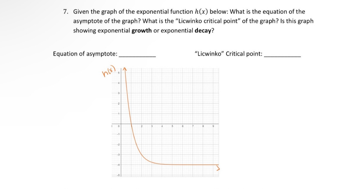 Solved 7. Given the graph of the exponential function h(x) | Chegg.com