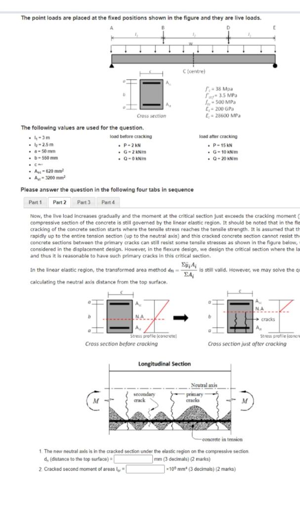 Solved The point loads are placed at the fixed positions | Chegg.com