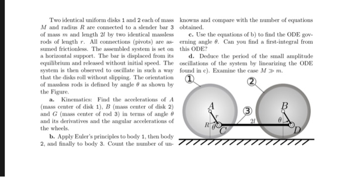 Two identical uniform disks 1 and 2 each of mass | Chegg.com
