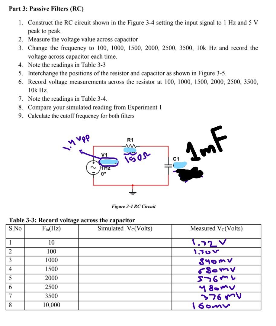 Solved Part 3: Passive Filters (RC) 1. Construct the RC | Chegg.com